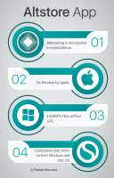 AltStore App Download ( iPhone and iPad )